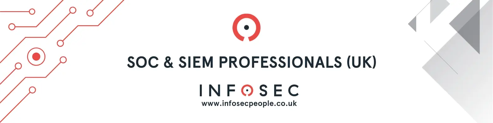 Understanding SIEM • InfoSec People